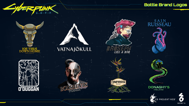 Secret 6 - Cyberpunk 2077 - Case Study